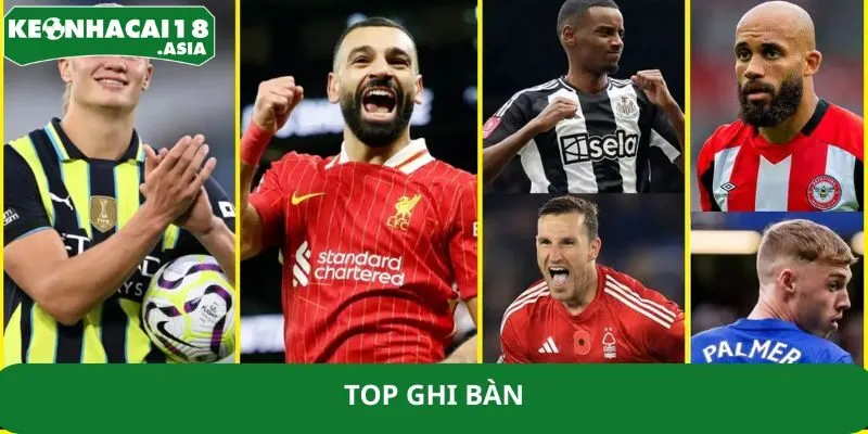 Top Ghi Bàn Bóng Đá 2026 | Danh Sách Vua Phá Lưới Mới Nhất